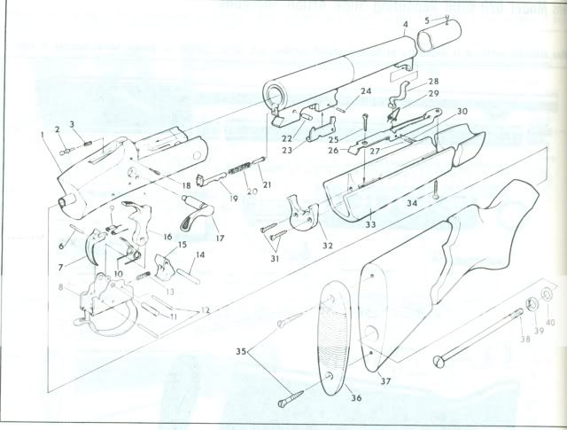 947E Springfield | Shotgun Forum